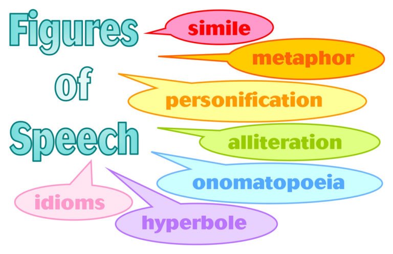 Stylistic Devices: Understatement – JustBaazaar Stylistic Devices: Understatement – JustBaazaar